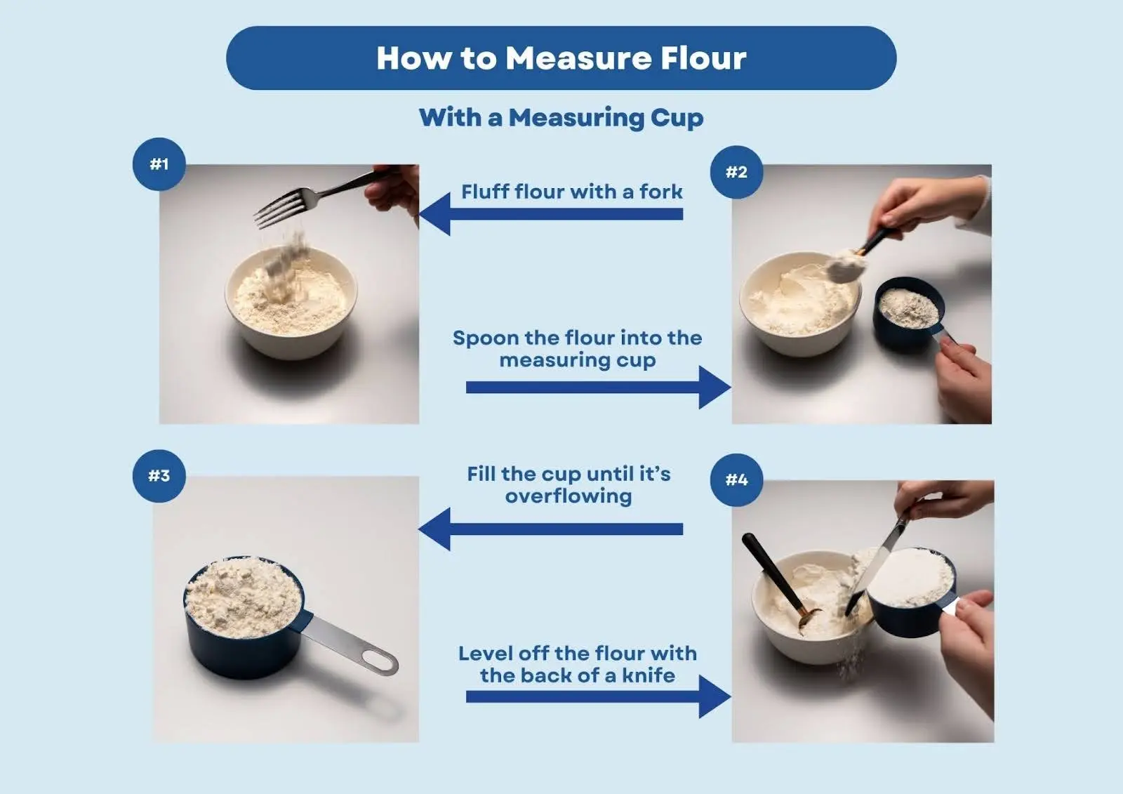 How to Measure Flour | Zanduco | Zanduco US