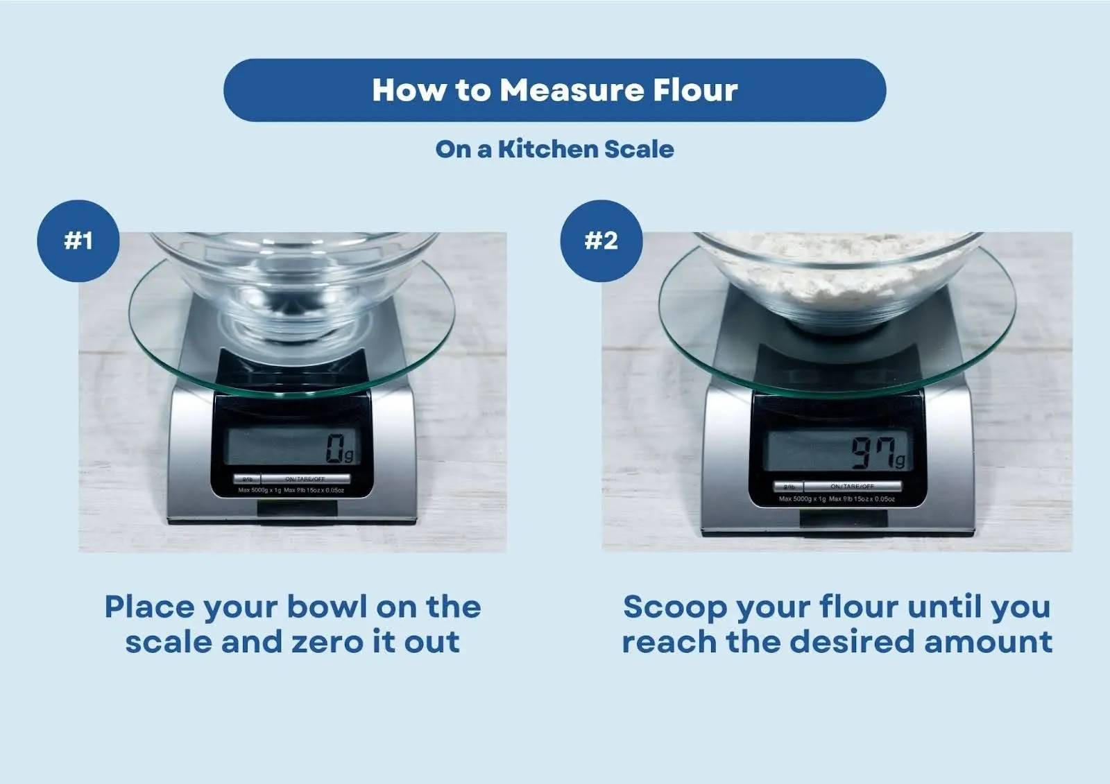 How to Measure Flour | Zanduco | Zanduco CA